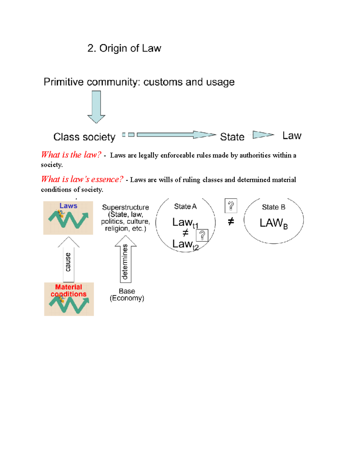 Session 2+3 - What is the law? - Laws are legally enforceable rules ...
