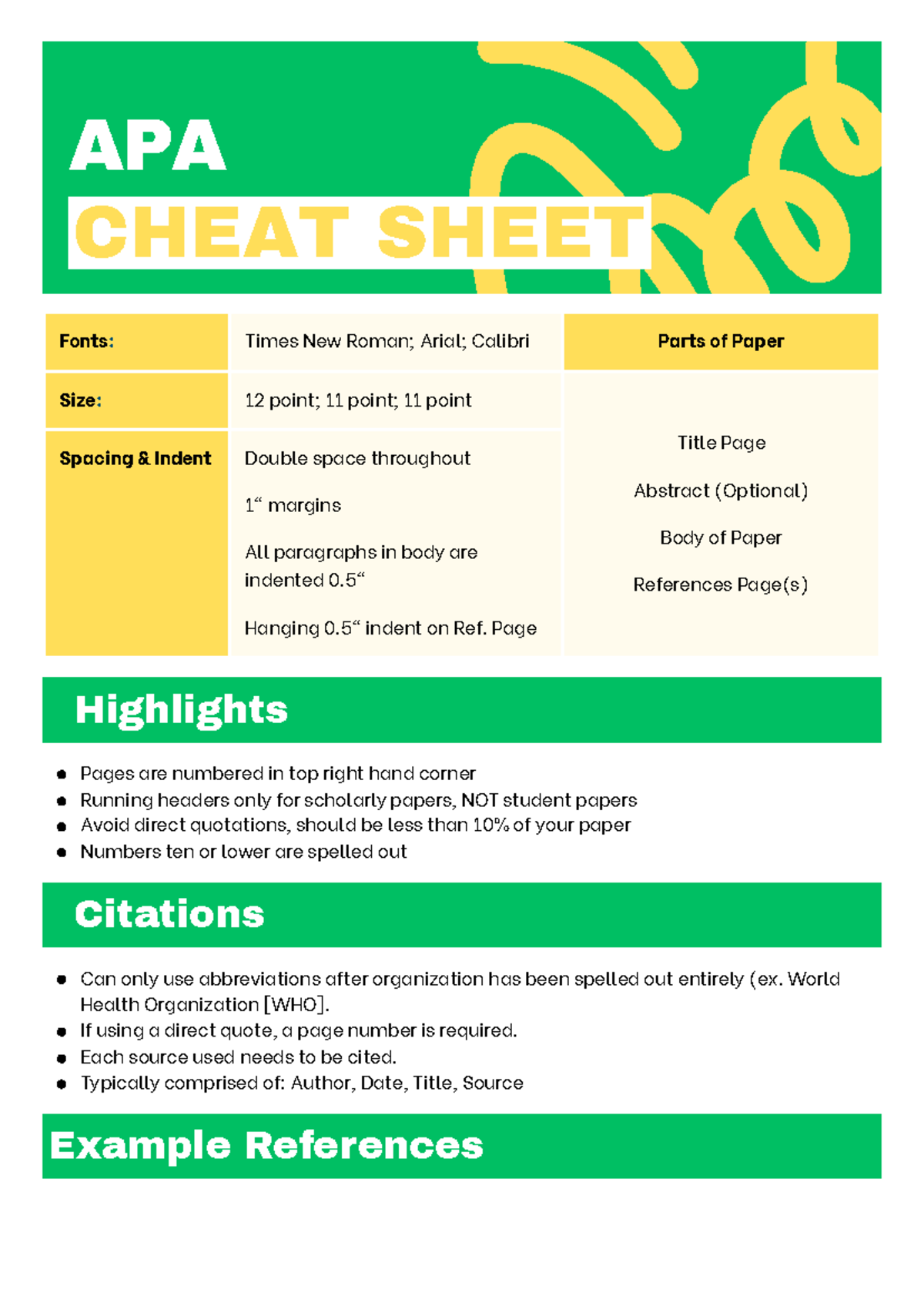 APA Cheatsheet - Summary Clinical Reasoning & Judgment - APA CHEAT ...