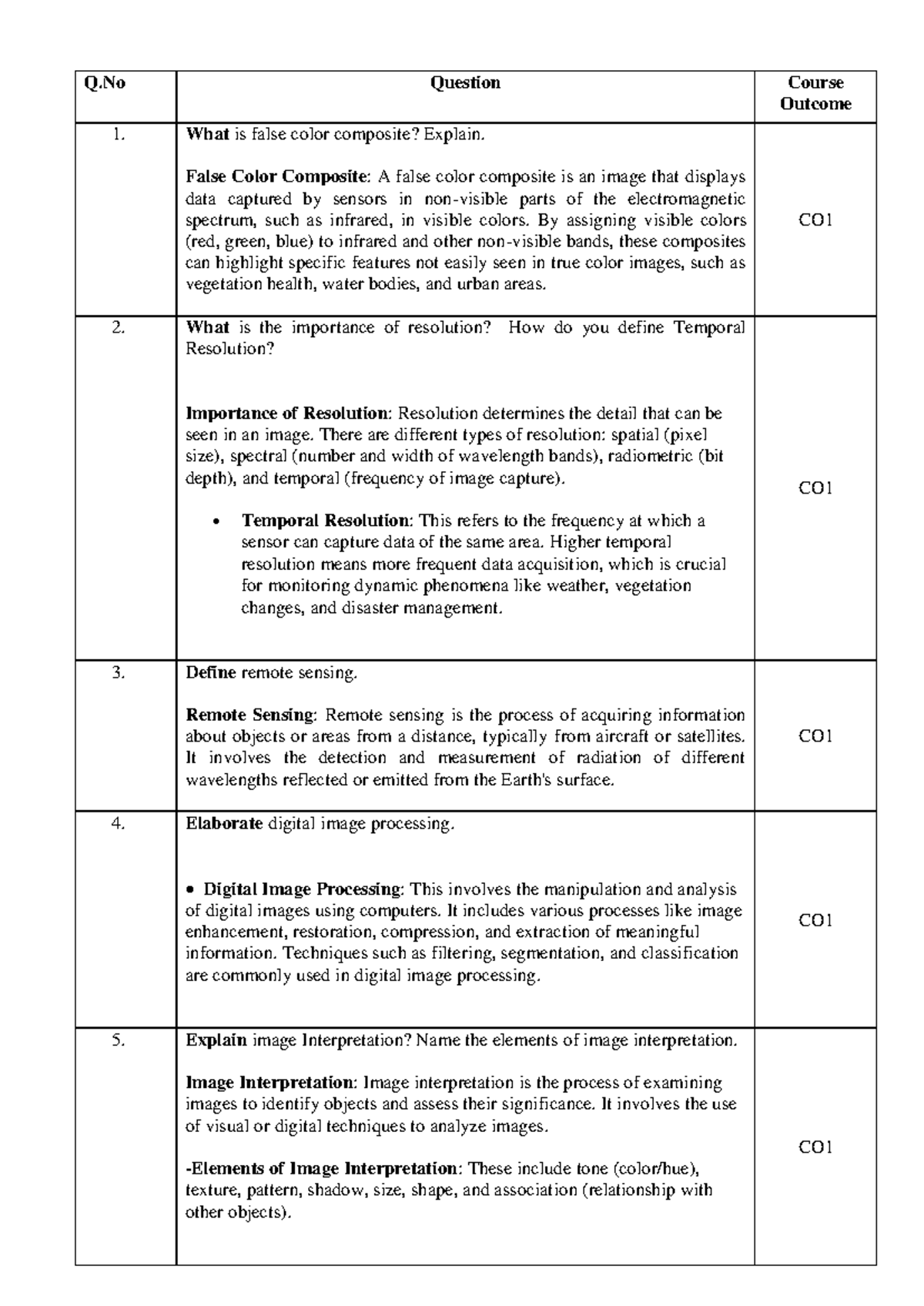 RS & GIS 2 Marks - Q Question Course Outcome What is false color ...