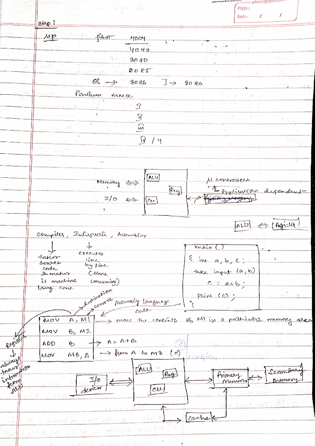 SS notes - Computer Science - Studocu