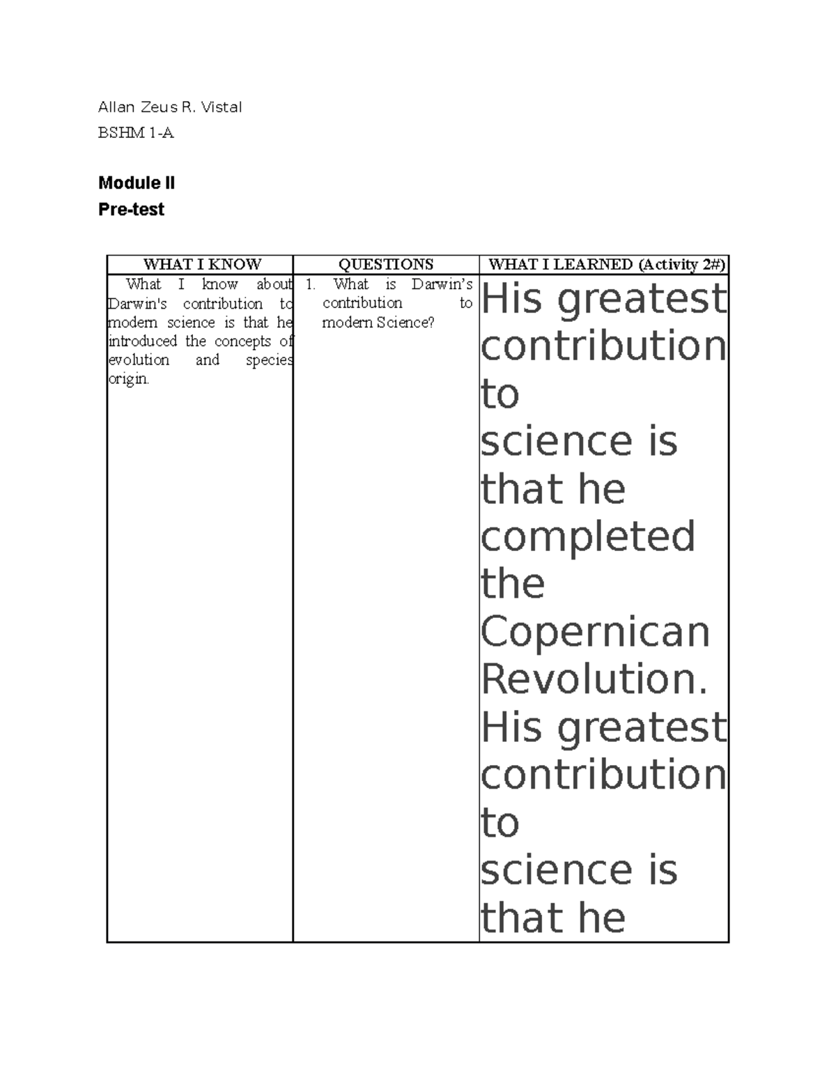 STS assignment module 2 - Allan Zeus R. Vistal BSHM 1-A Module II Pre ...