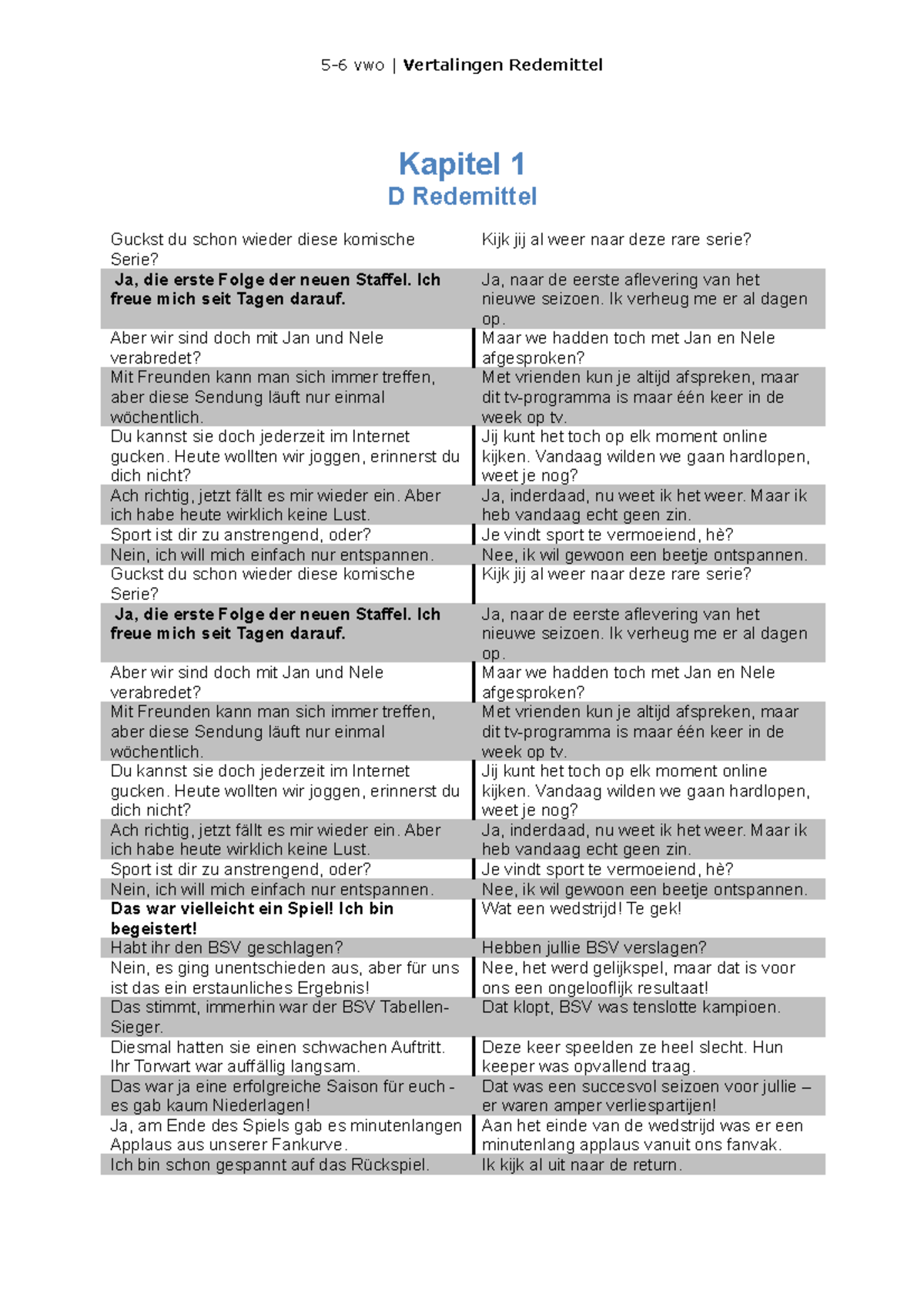 NK6 56v Redemittel D NL - Kapitel 1 D Redemittel Guckst du schon wieder diese komische Serie ...