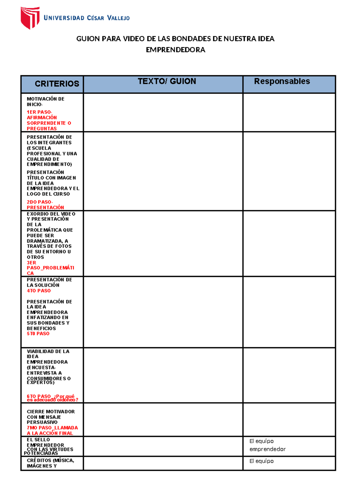 Formato Guion PARA Video DE LAS Bondades DE Nuestra IDEA Emprendedora ...