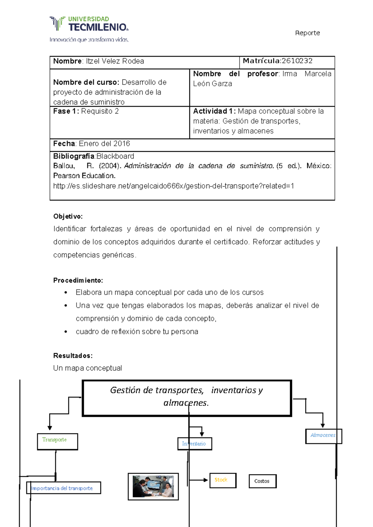 Actividad 2 - Apuntes 2 - Reporte Nombre: Itzel Velez Rodea Matrícula ...