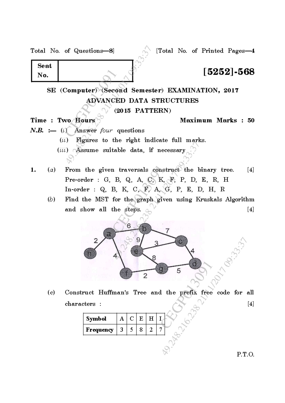 Advanced-Data-Structures Nov Dec 2017 - [5252]-568 1 P.T. Total No. of ...