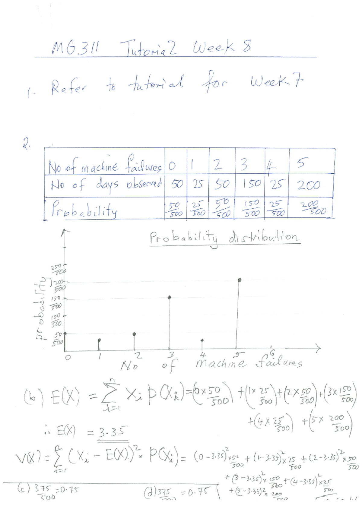 MG311 tutorial solutions week 8 - MG311 Tutorial week 8 1. Refer to tutorial for Week 7 2. No of ...