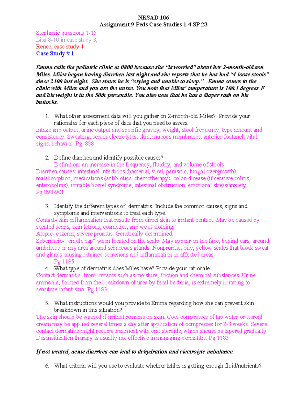 Final Group #1 Peds case studies 1-4 SP 24 - NRSAD 106 Assignment 9 ...