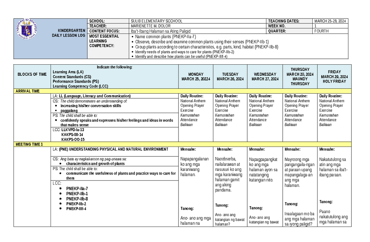 DLL - dll - KINDERGARTEN DAILY LESSON LOG SCHOOL: SULIB ELEMENTARY ...