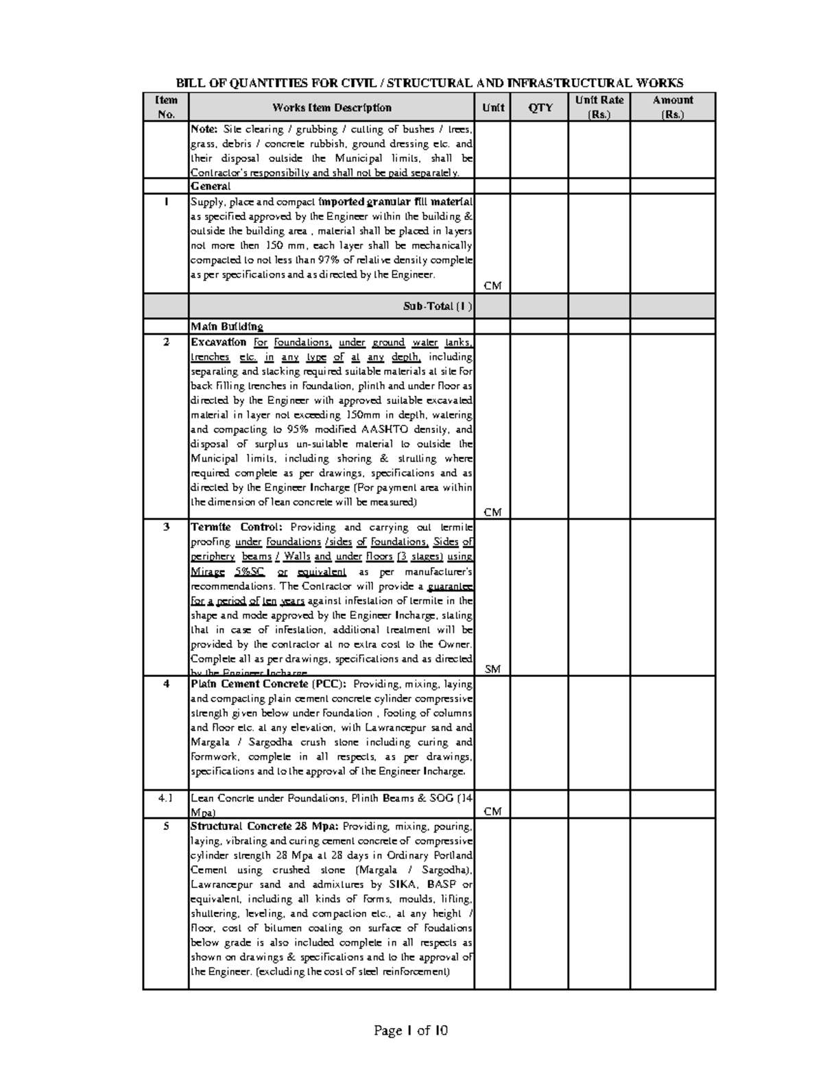 BOQ - nill - Item No. Works Item Description Unit QTY Unit Rate (Rs ...