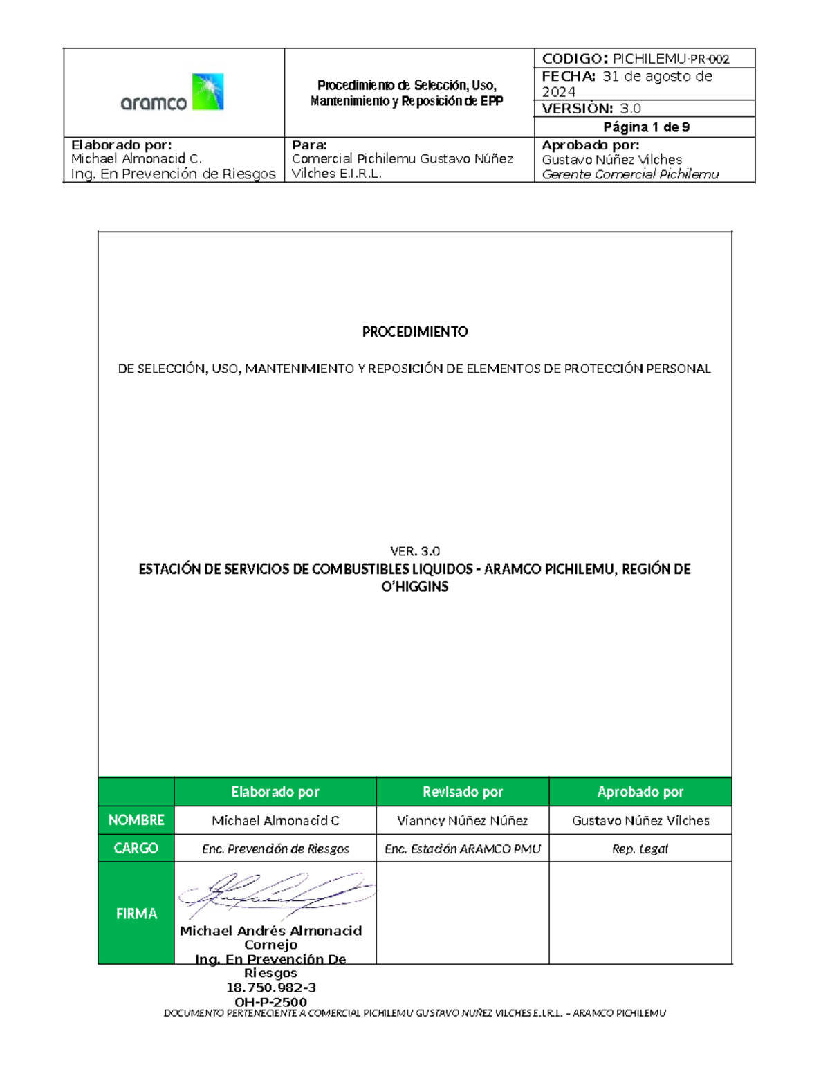 Procedimiento DE USO DE EPP EESS - Procedimiento de Selección, Uso, Mantenimiento y Reposición ...