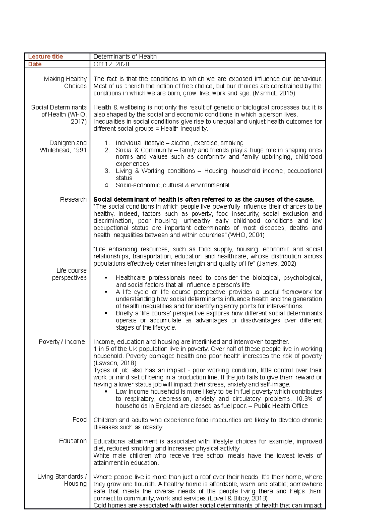 Notes; Social Determinants - Lecture title Determinants of Health Date ...