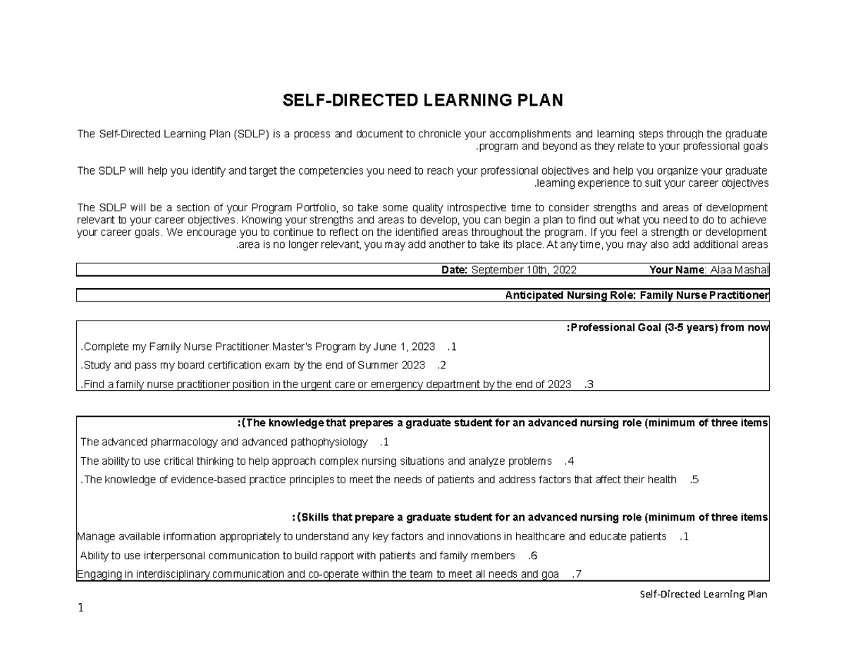 MN501 SDLP Assignment - Lecture Notes - SELF-DIRECTED LEARNING PLAN The ...