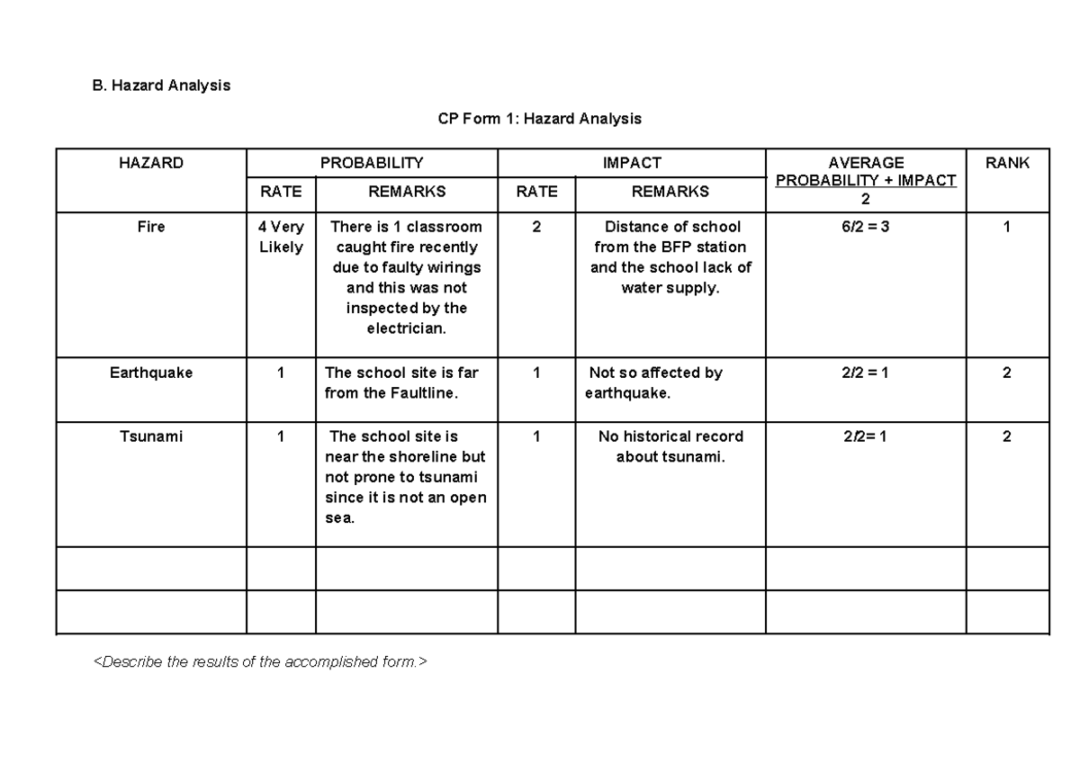 CP Form 1 Hazard Analysis - B. Hazard Analysis CP Form 1: Hazard ...
