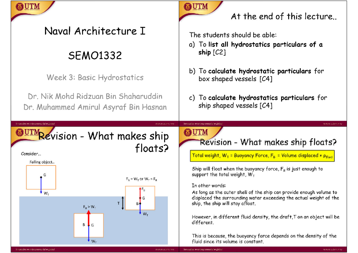 SKMO 1332 - Lecture - WEEK3 - Basic hydrostatics student version ...