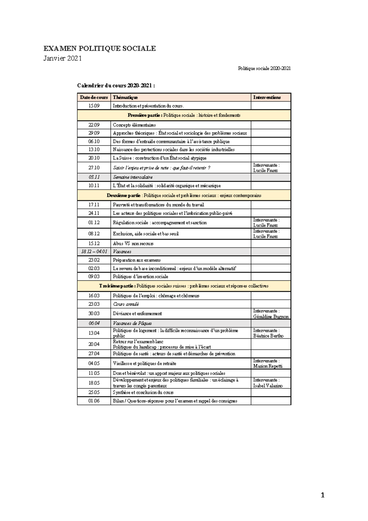 Résumé Examen Politique Sociale - EXAMEN POLITIQUE SOCIALE Janvier 2021 ...