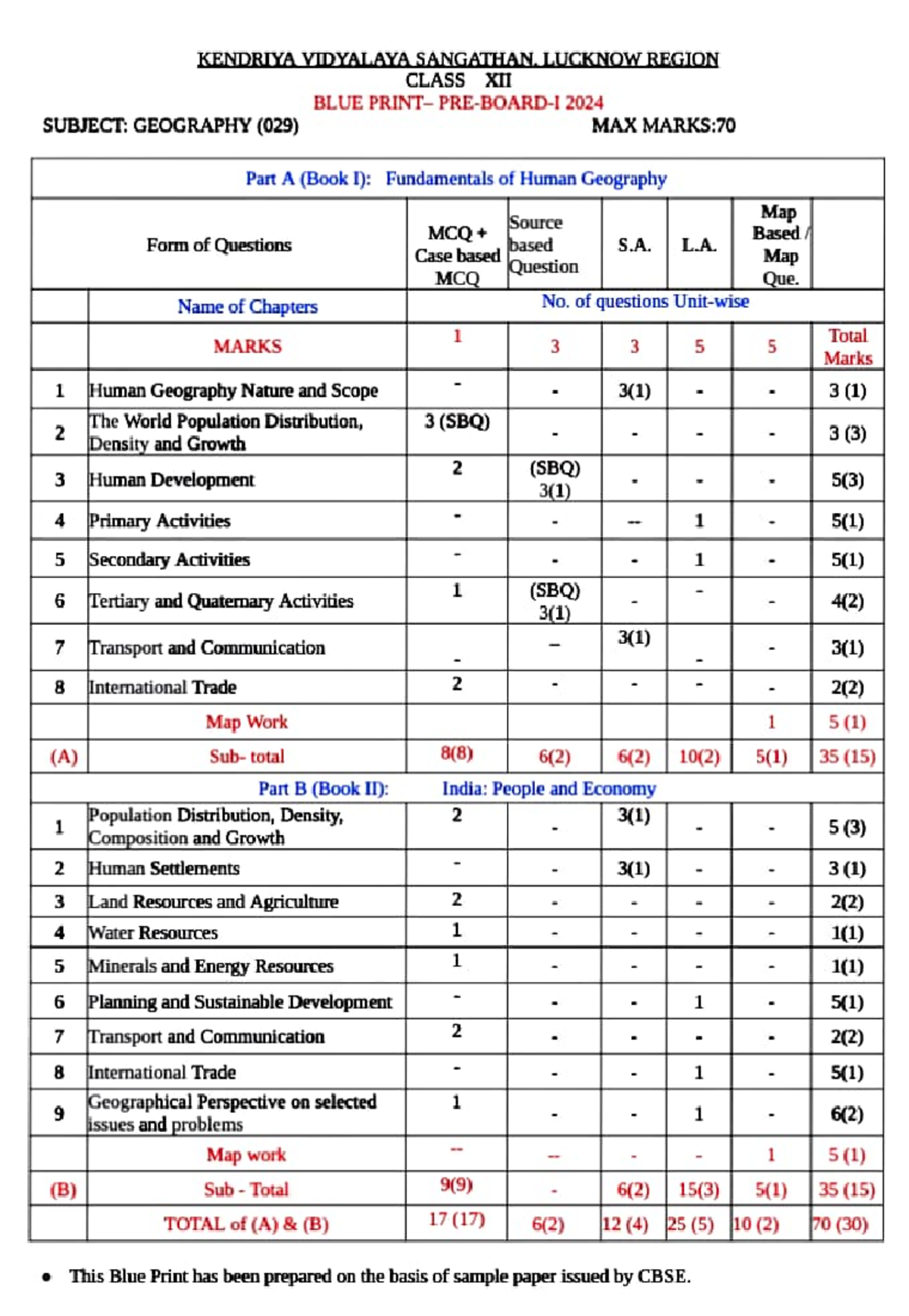Class 12 PB 1 Geog - blue print - SUBJECT: GEOGRAPHY (029) 1 3 8 (A) 1 ...