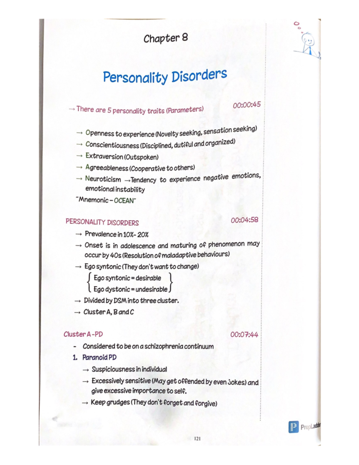 Personality Disorders - Applied Psychology - Studocu