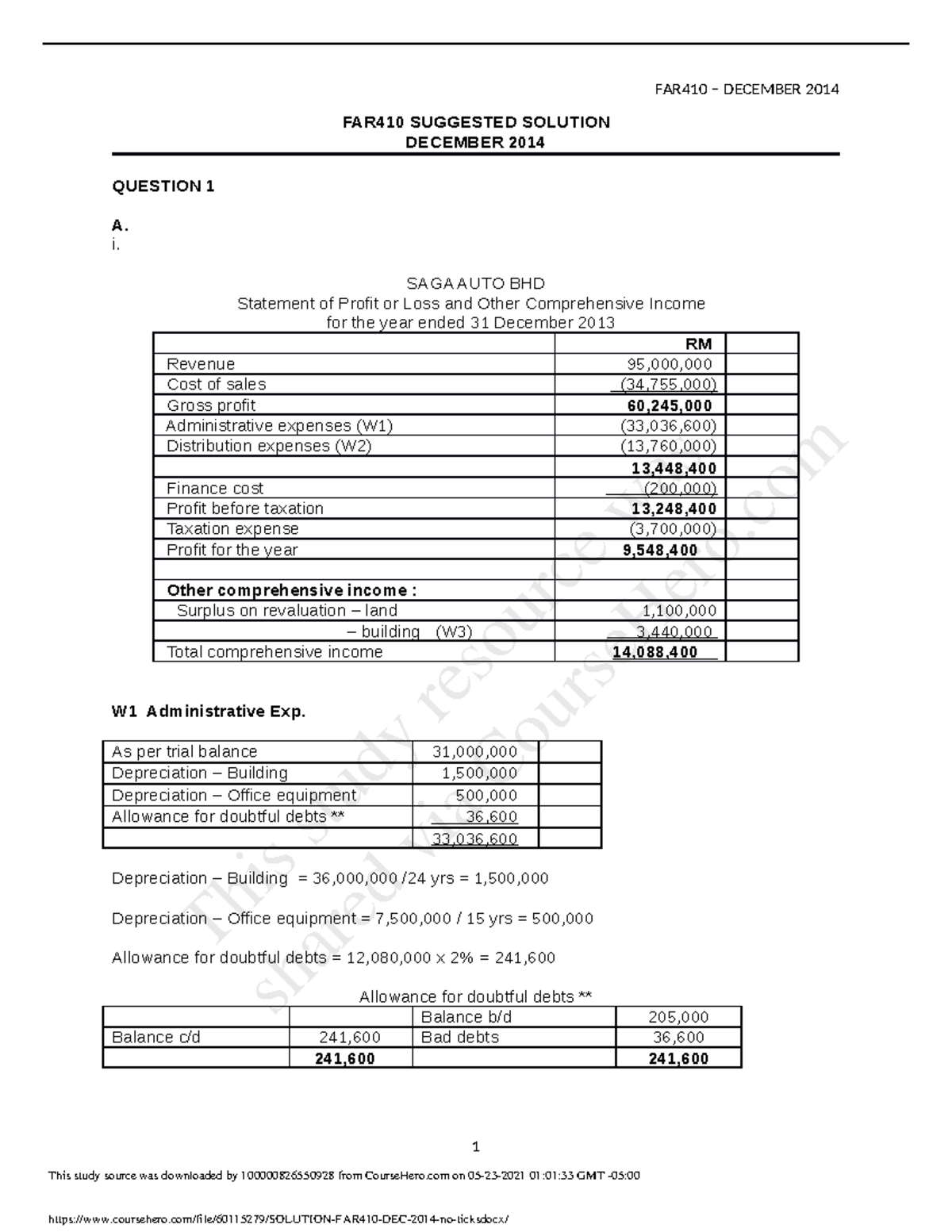 Solution for FAR410 DEC 2014 no ticks - FAR410 SUGGESTED SOLUTION ...