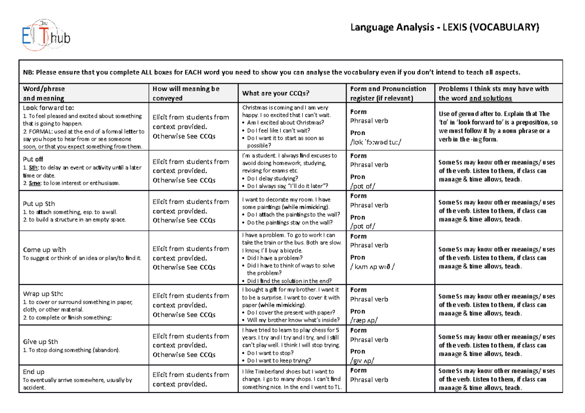 TP 8 Language Analysis Lexis ( Phrasal V + Christmas) - Language ...