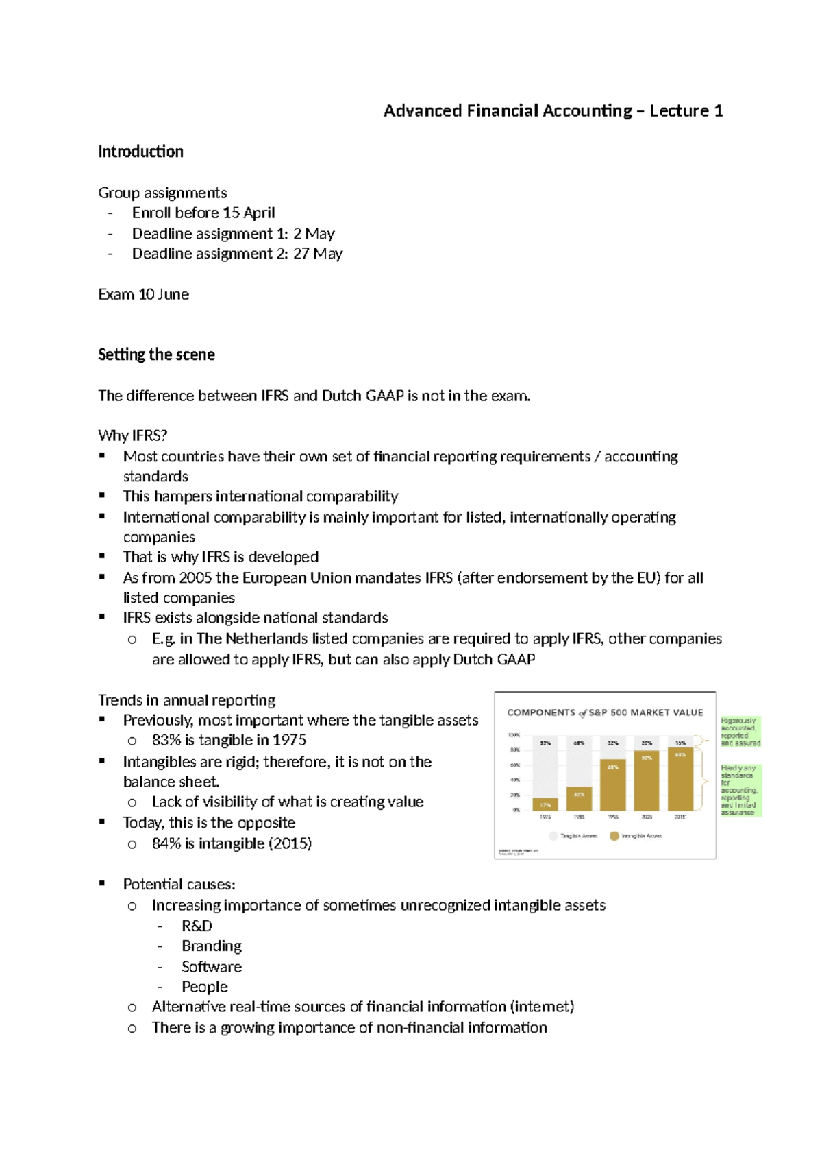 Lecture 1 - Advanced Financial Accounting – Lecture 1 Introduction ...