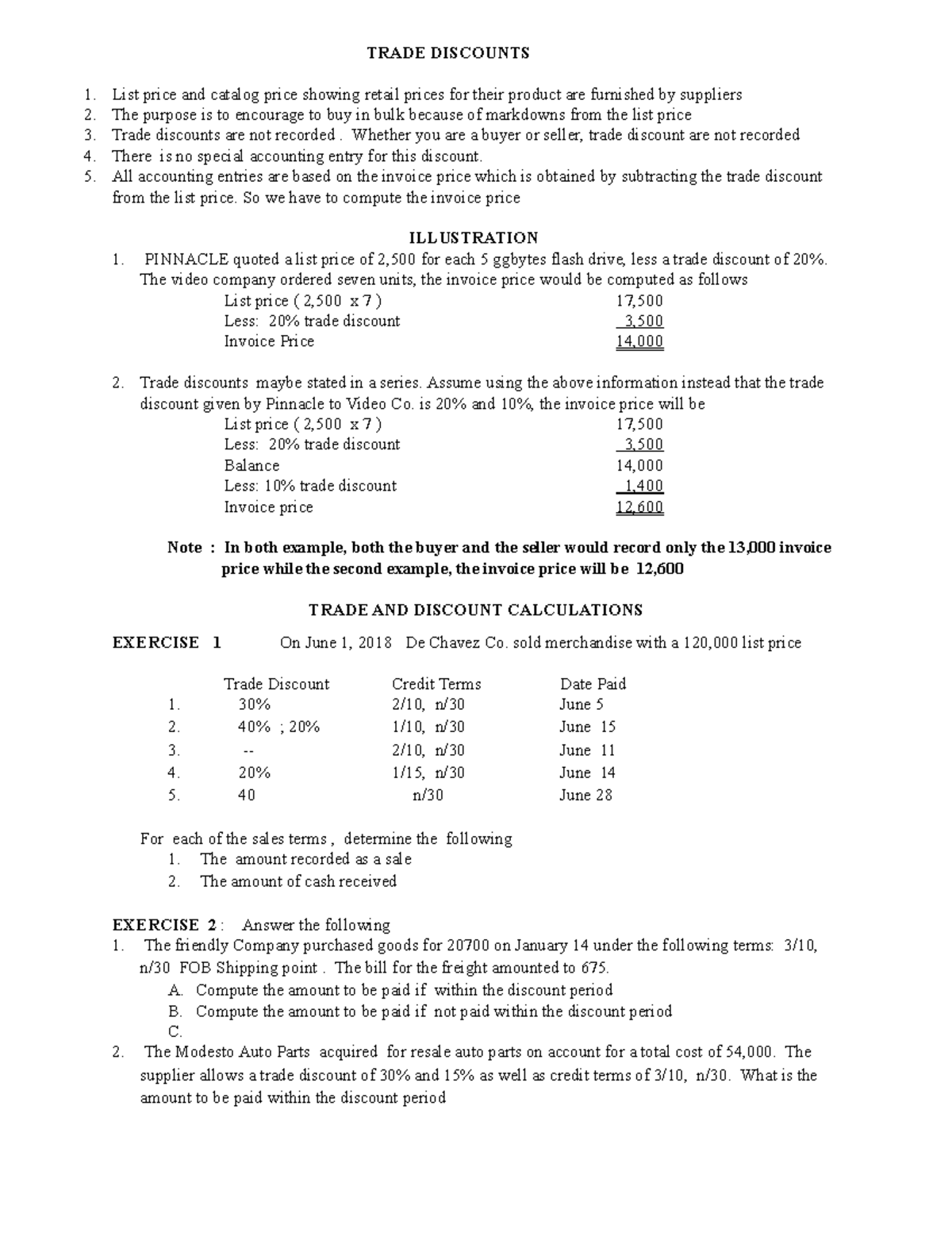 Trade Discounts - TRADE DISCOUNTS List price and catalog price showing ...