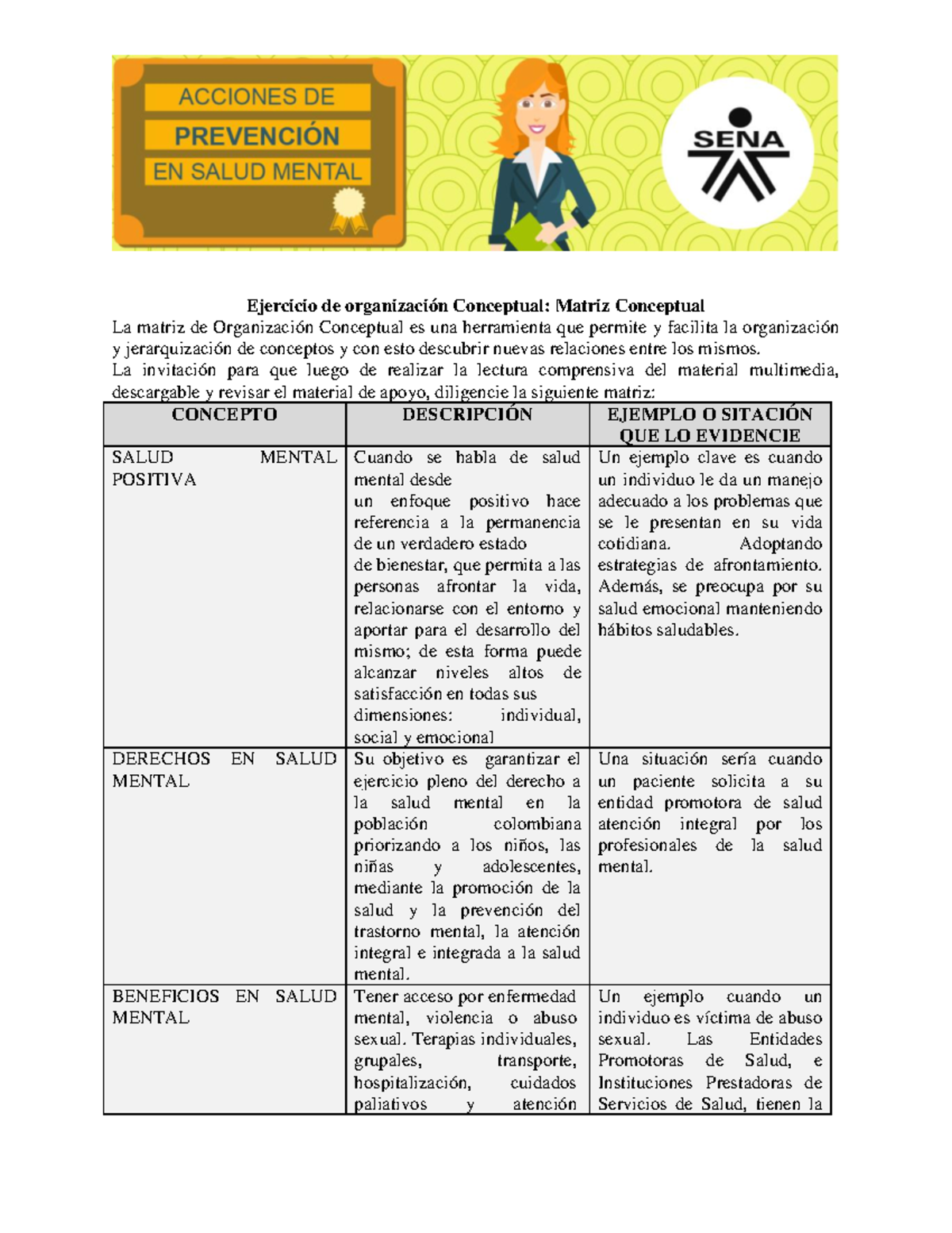 Matriz Conceptual AA 1 - Ejercicio de organización Conceptual: Matriz ...