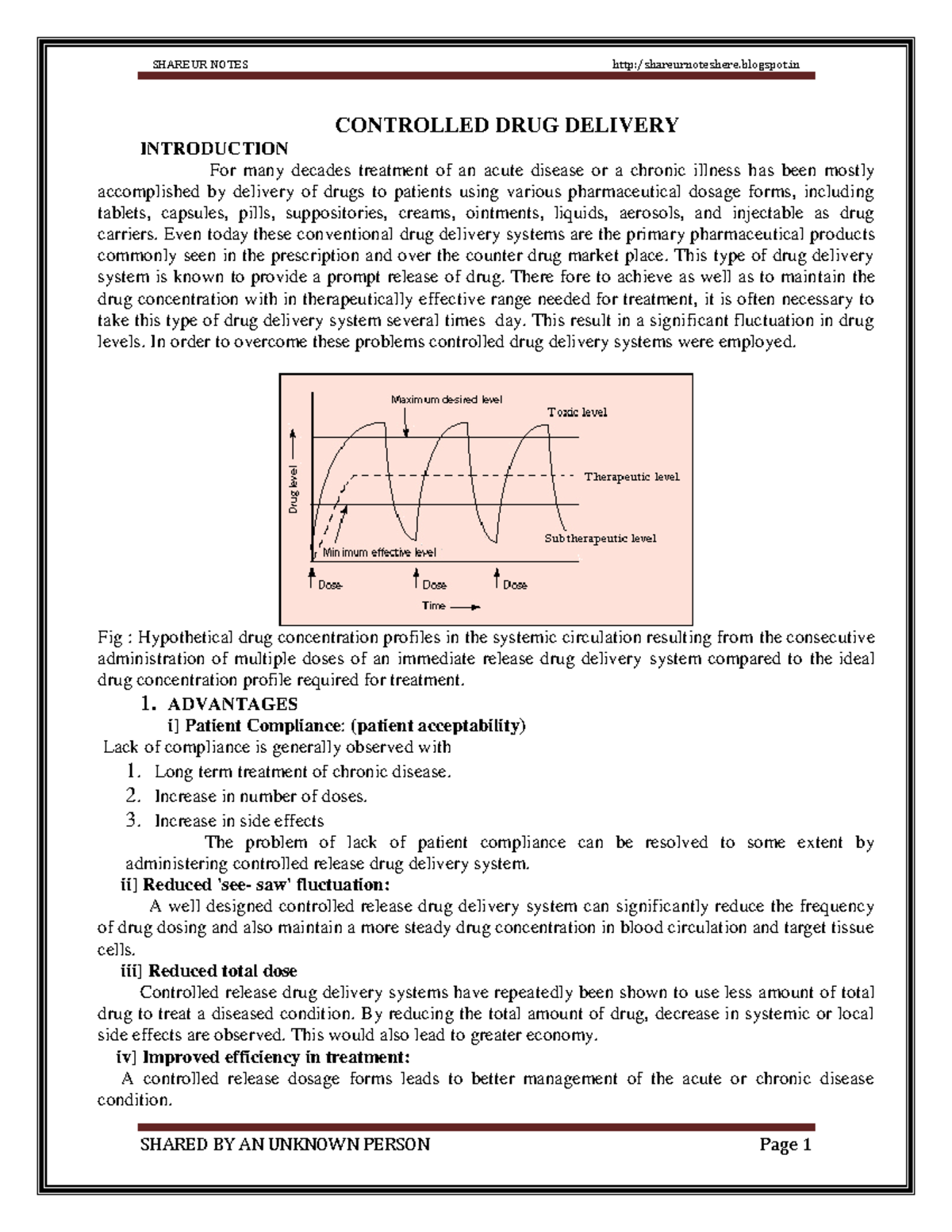 Controlled drug release - CONTROLLED DRUG DELIVERY INTRODUCTION For ...