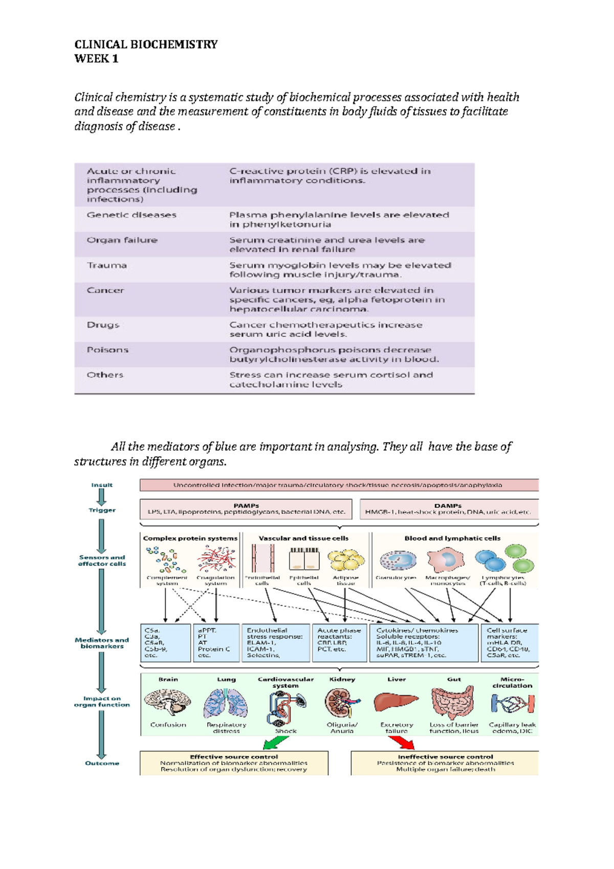 Week 1 - introduction to clinical biochemistry - WEEK 1 Clinical ...