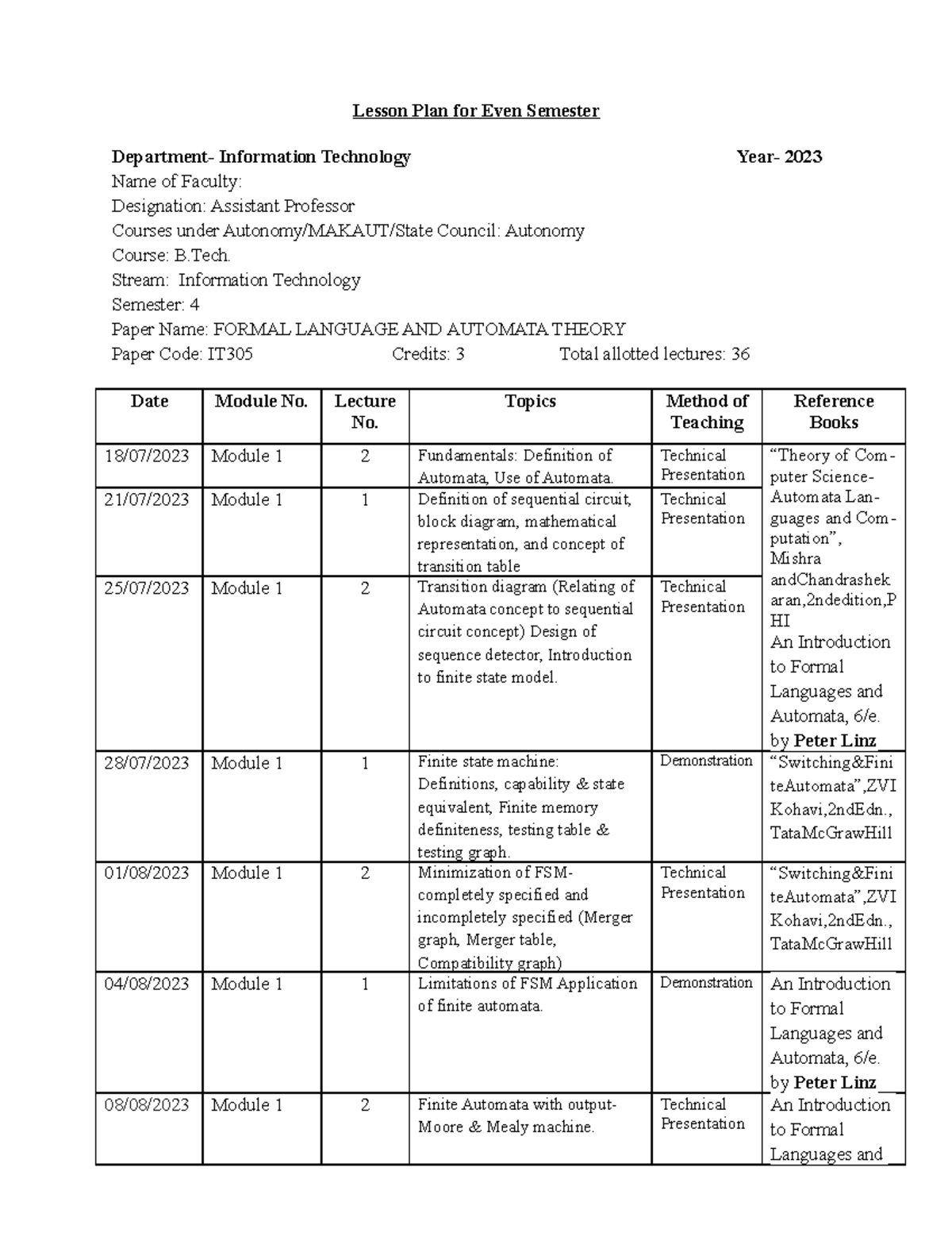Lesson plan - Stream: Information Technology Semester: 4 Paper Name ...