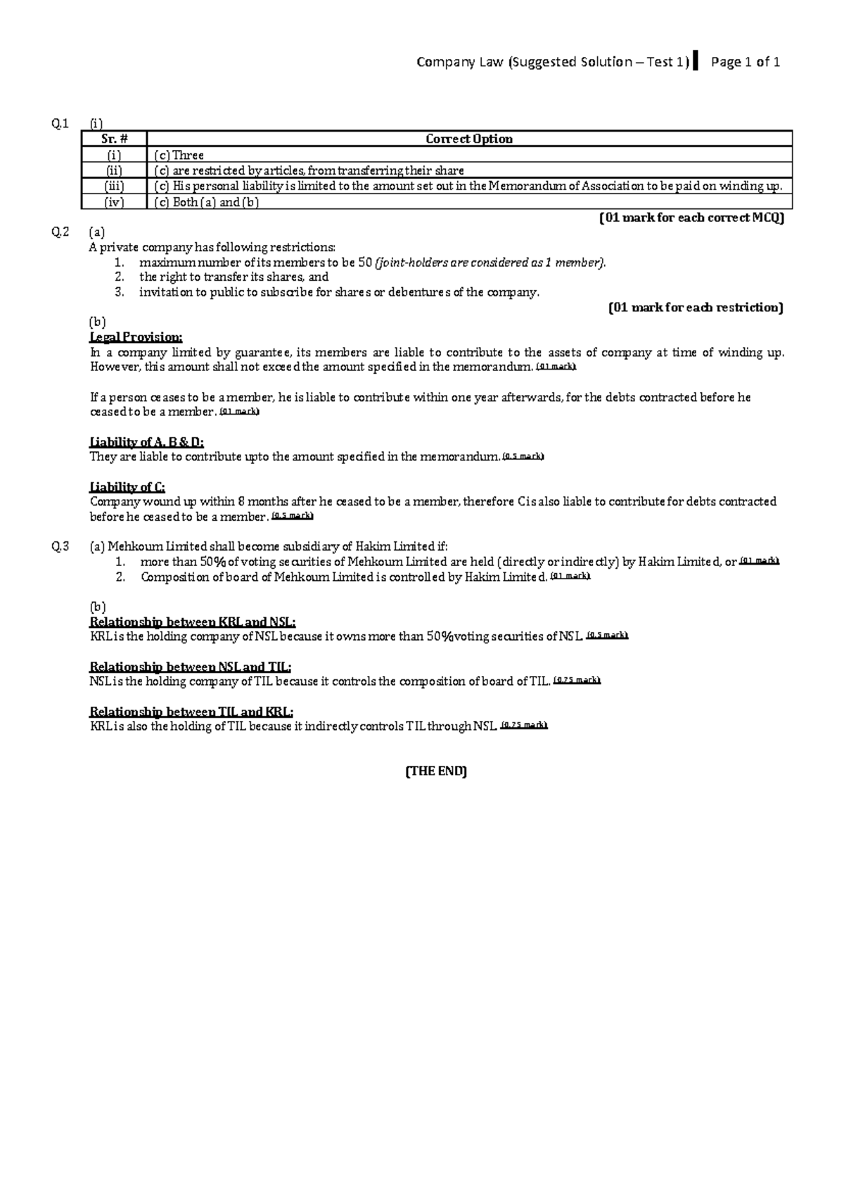 CLAW SA S-1 - Notes - Company Law (Suggested Solution – Test 1) Page 1 ...