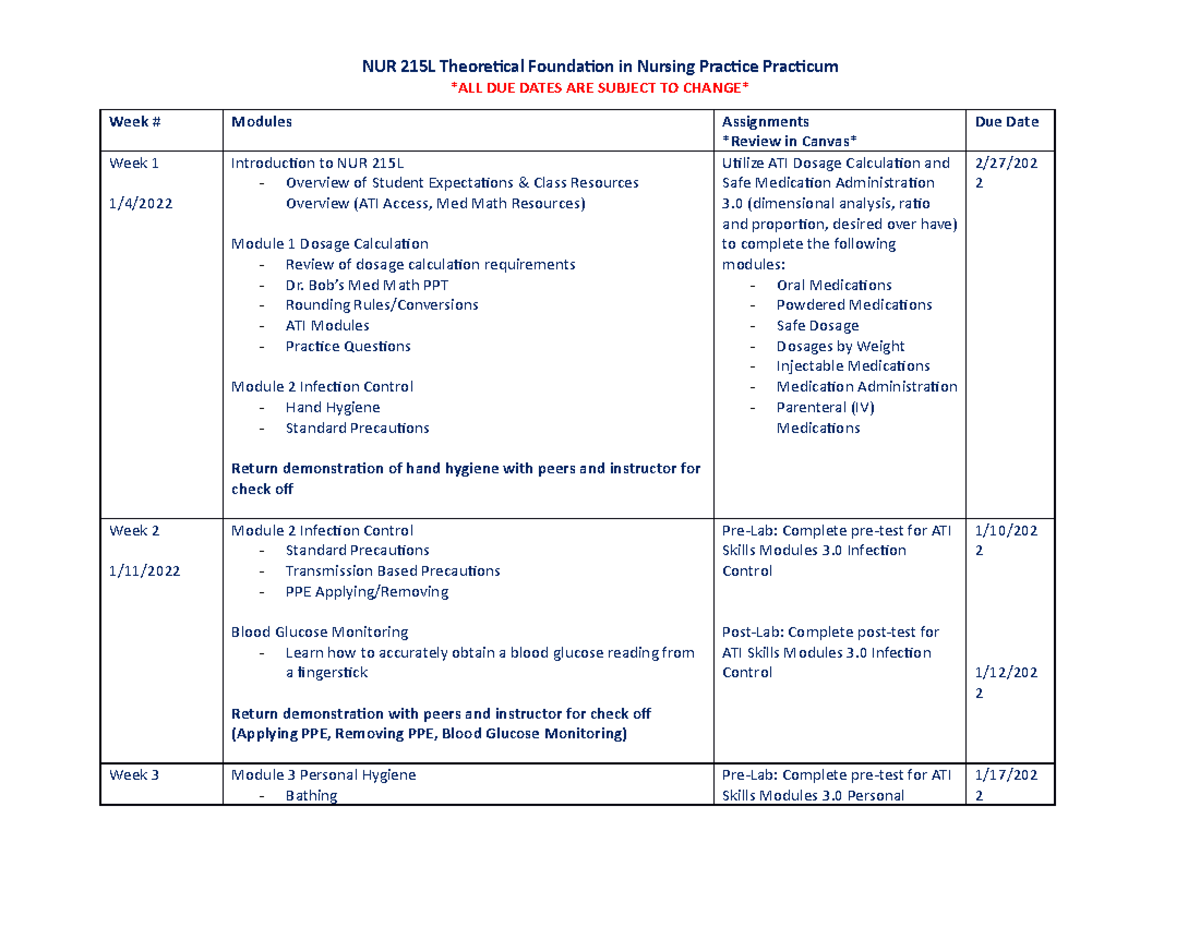 NUR 215 L Lesson Outline Spring 2022[68] - ALL DUE DATES ARE SUBJECT TO ...