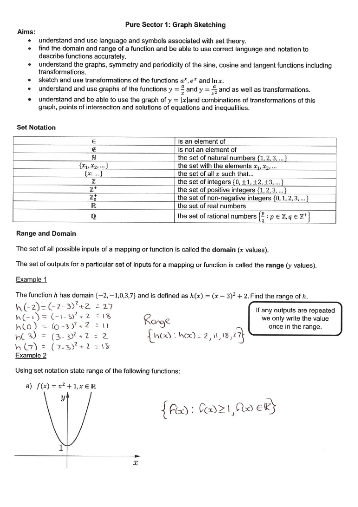 04 Graph Sketching Notes with answers - Studocu