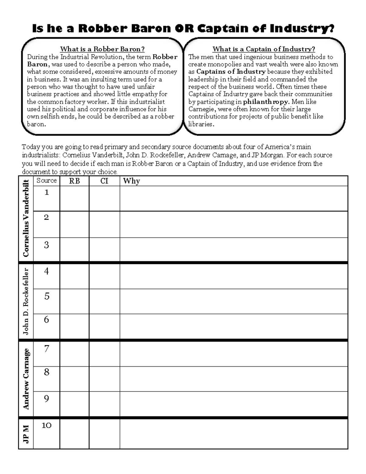 Robber or Captain TPT - Is he a Robber Baron OR Captain of Industry ...