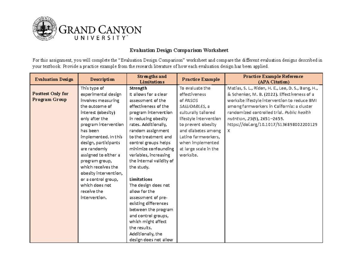 PUB-620-RS7-Evaluation Design Comparison - Evaluation Design Comparison Worksheet For this - Studocu