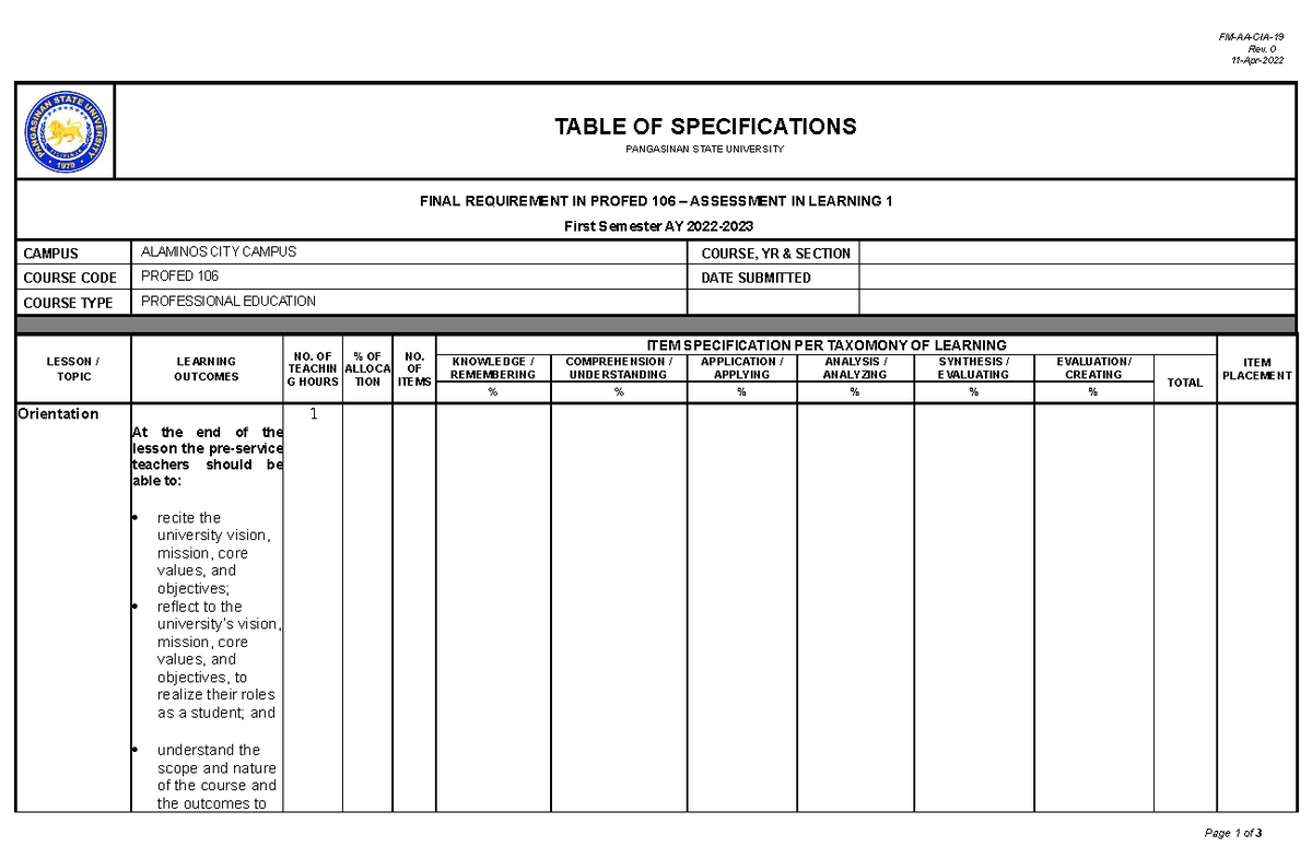 TOS- Format - FM-AA-CIA- Rev. 0 11-Apr- TABLE OF SPECIFICATIONS ...