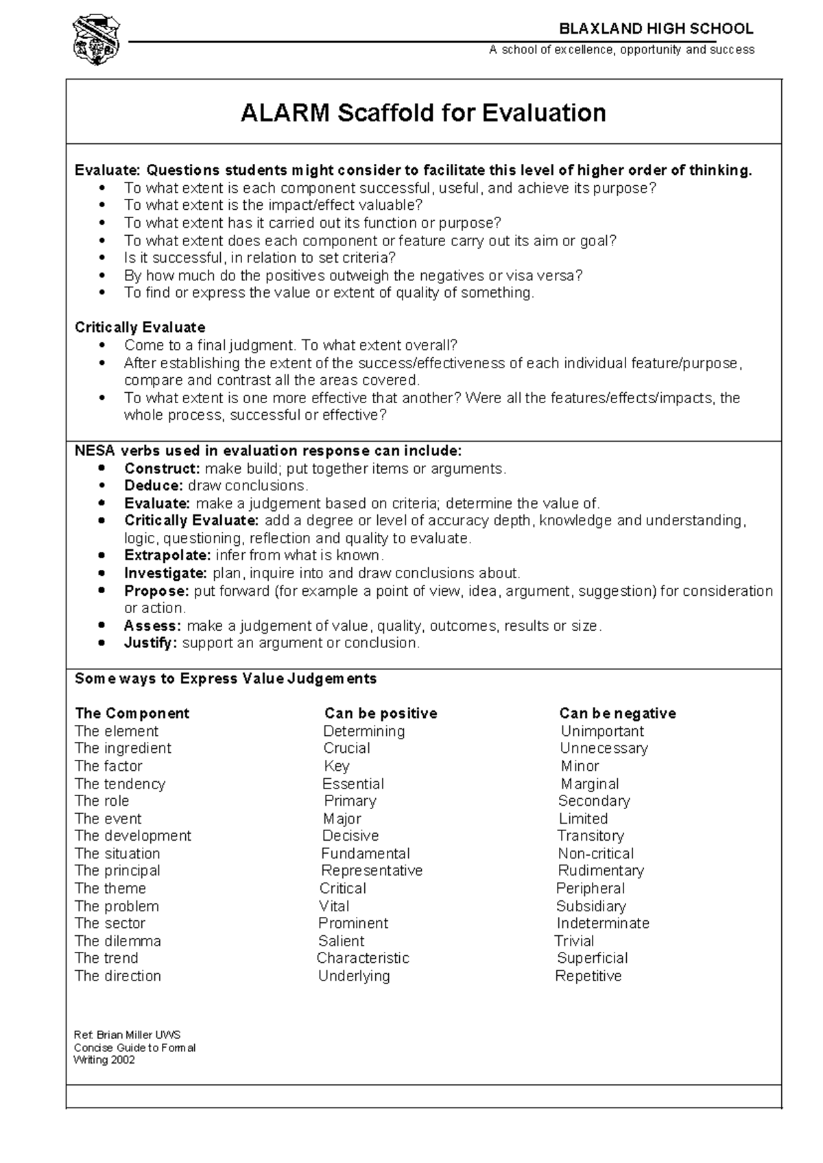 NESA verbs - yer mum - A school of excellence, opportunity and success ...