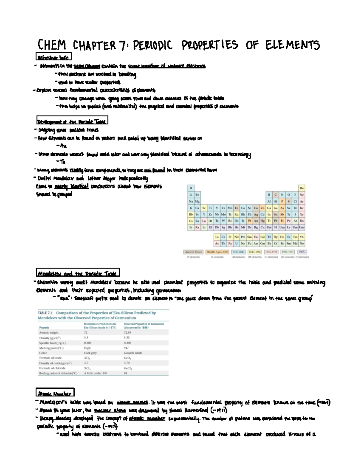 Periodic Properties of Elements - CHEM CHAPTER 7 PERIODIC PROPERTIES OF ...