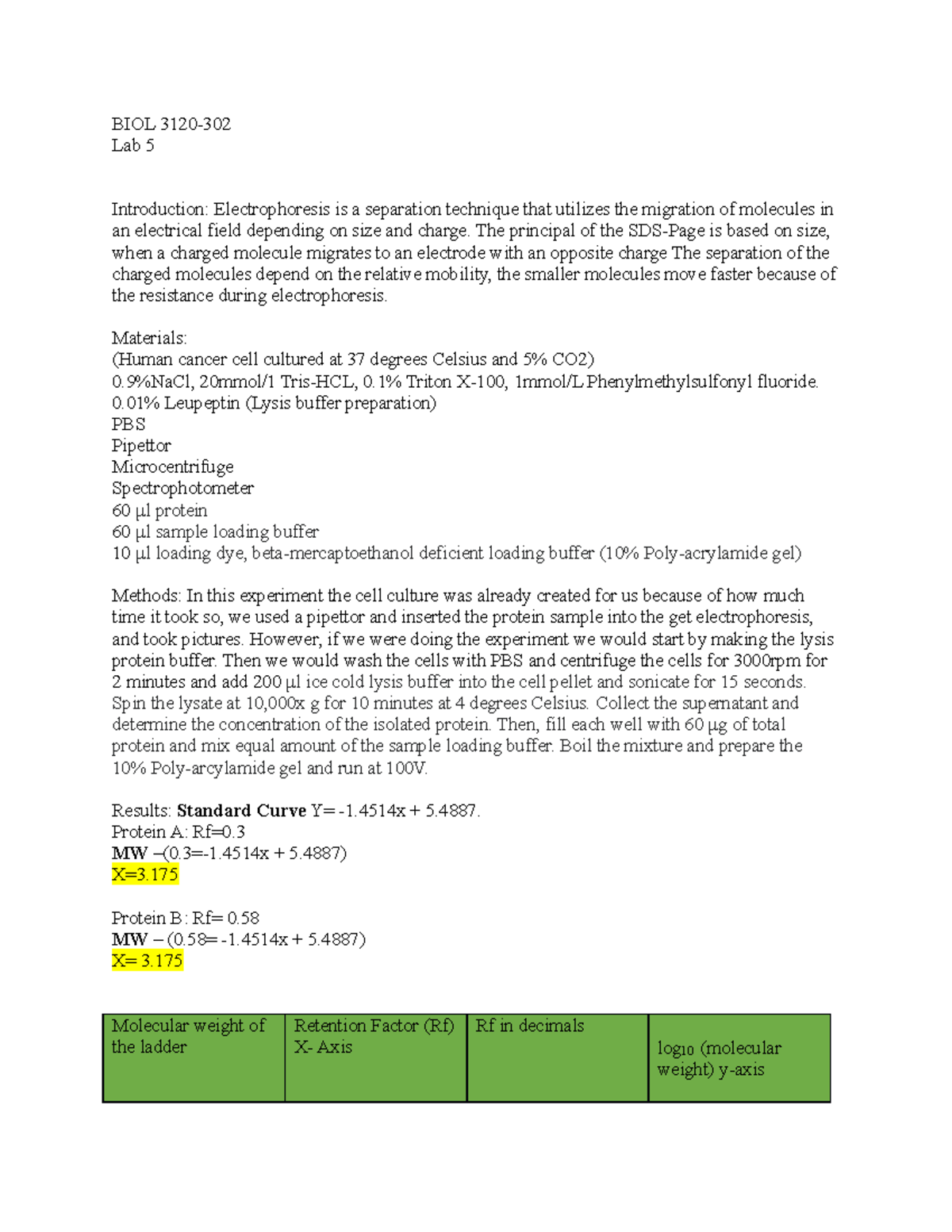 BIOL3120 302 Lab5 - These labs were based on PowerPoints our TA used in ...