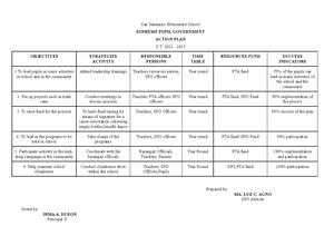 SPG- Action-PLAN - Action plan for F2F - San Saturnino Elementary School SUPREME PUPIL ...