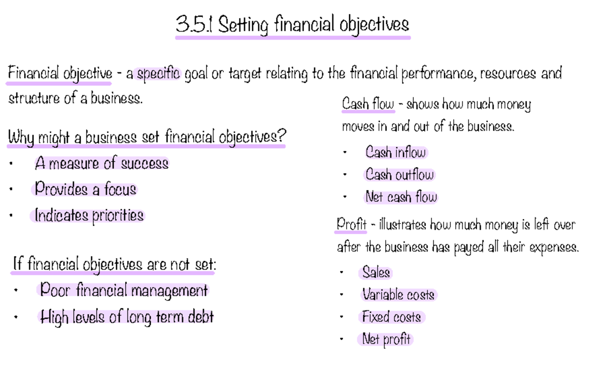 3.5.1 Setting financial objectives - 3.5 Setting financial objectives ...