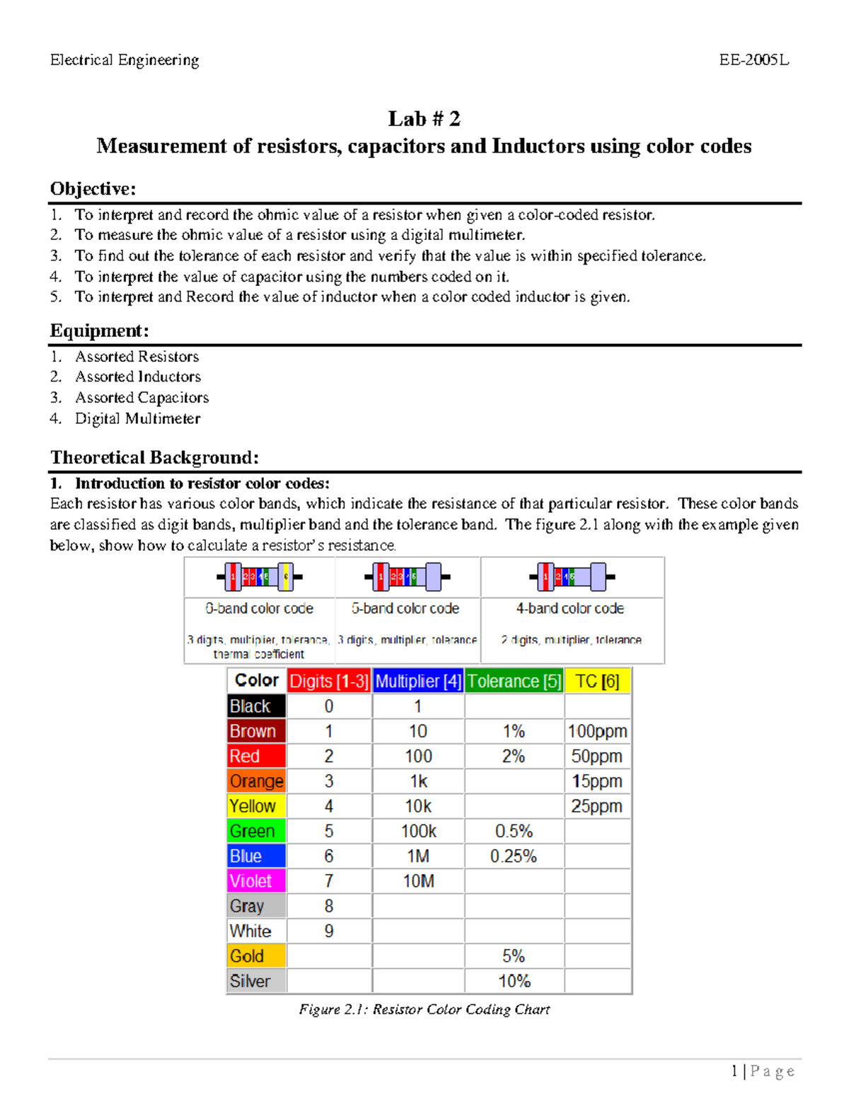 New lab 2 - All about resistors. - Lab # 2 Measurement of resistors ...