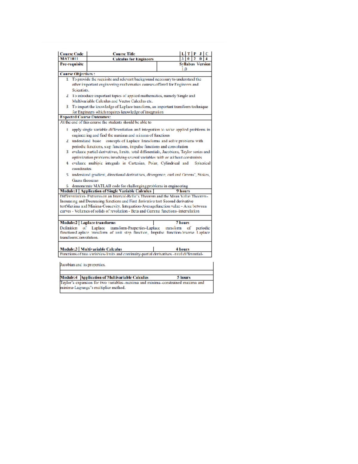 VIT MAT 1011 syllabus - Calculus for Engineers - Studocu