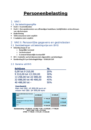Personenbelasting-oefeningen oplossingen - Oefening 1: INLEIDENDE ...