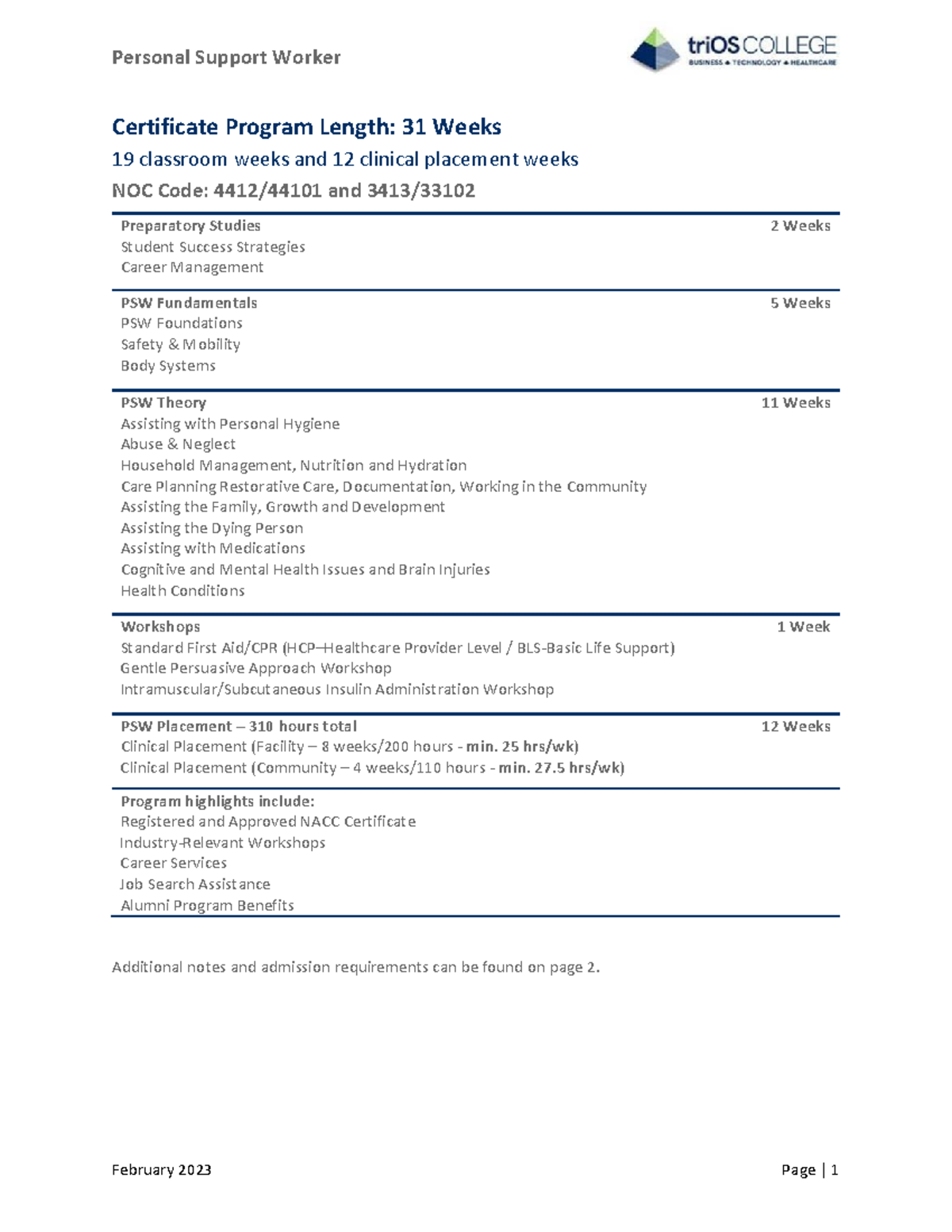 Personal-support-worker - Personal Support Worker February 2023 Page ...