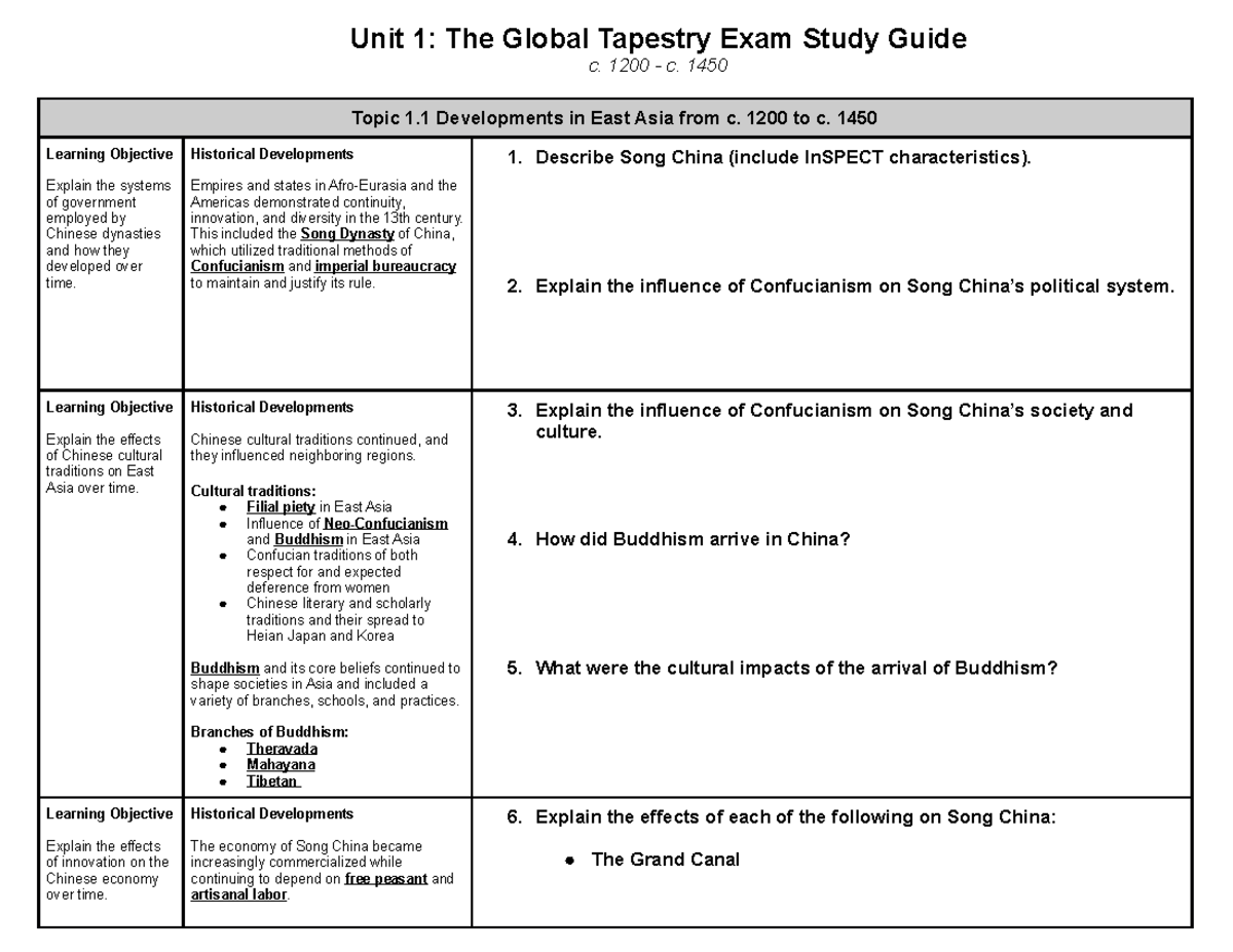 Period 1 Study Guide - Unit 1: The Global Tapestry Exam Study Guide c ...