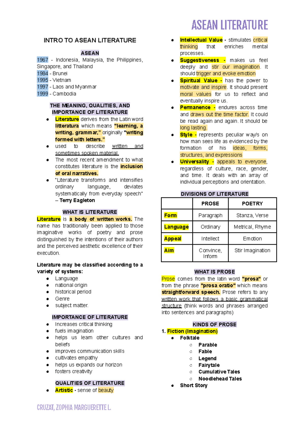Asean- Reviewer-2 - INTRO TO ASEAN LITERATURE ASEAN 1967 - Indonesia ...