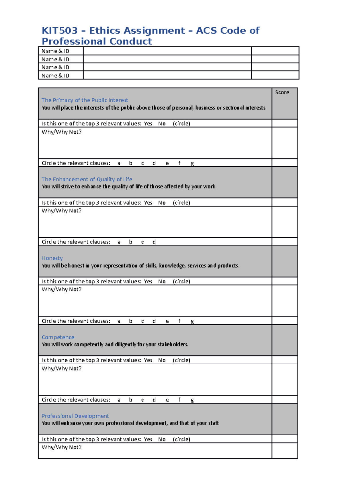 KIT503 Ethics Assignment – ACS Code of Professional Conduct - KIT503 ...
