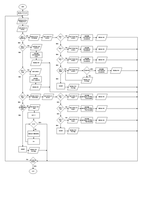 Example Output - Computing Foundation II - Output 1: Output 2: Output 3 ...