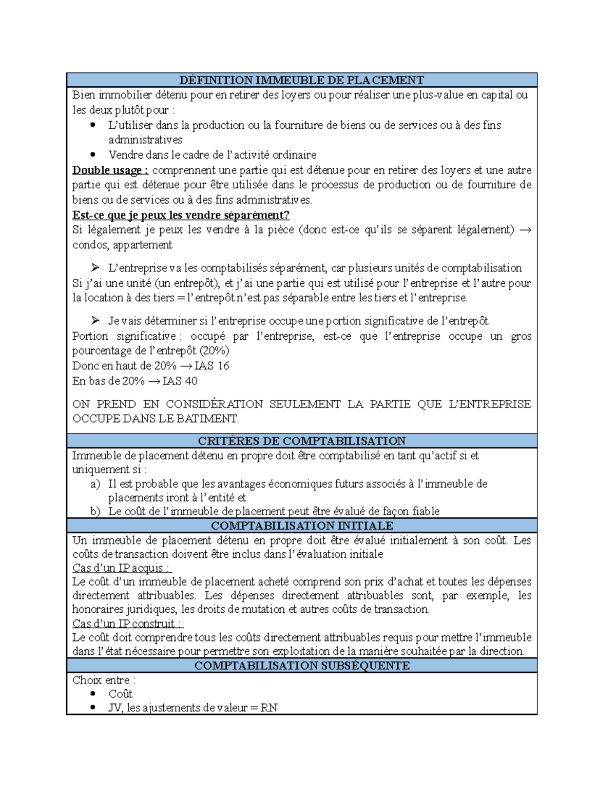 Resume IAS 40 Immeuble de placement - DÉFINITION IMMEUBLE DE PLACEMENT ...