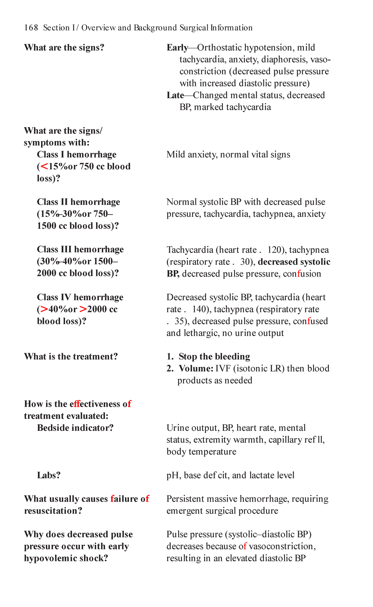 Surgical Recall 7th Edition Best Medical Books-21 - 168 Section I ...
